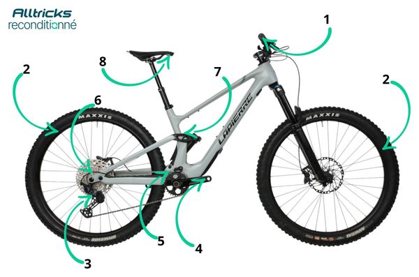 Lapierre Zesty CF 6.9 Shimano Deore/SLX 12V 29'' Green 2025 Full ...