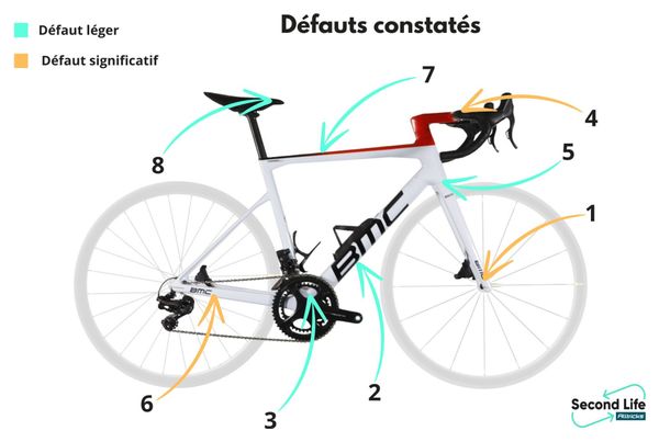 Team Pro Bike - BMC Team Machine SLR01 Campagnolo Super Record EPS 12v Team AG2R Citroën 'Jaakko ...