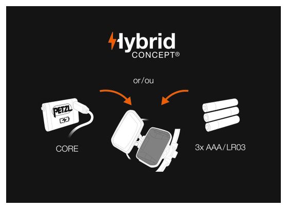 Lampe Frontale Petzl Iko Hybrid 350/500 Lumens | Alltricks.fr