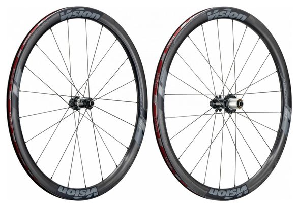 Vision metron 40 sl store