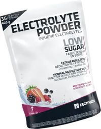 Boisson énergétique Aptonia Electrolytes | Alltricks.fr